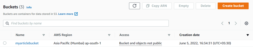 Access S3 Bucket From Private Subnet Ec2 Instance